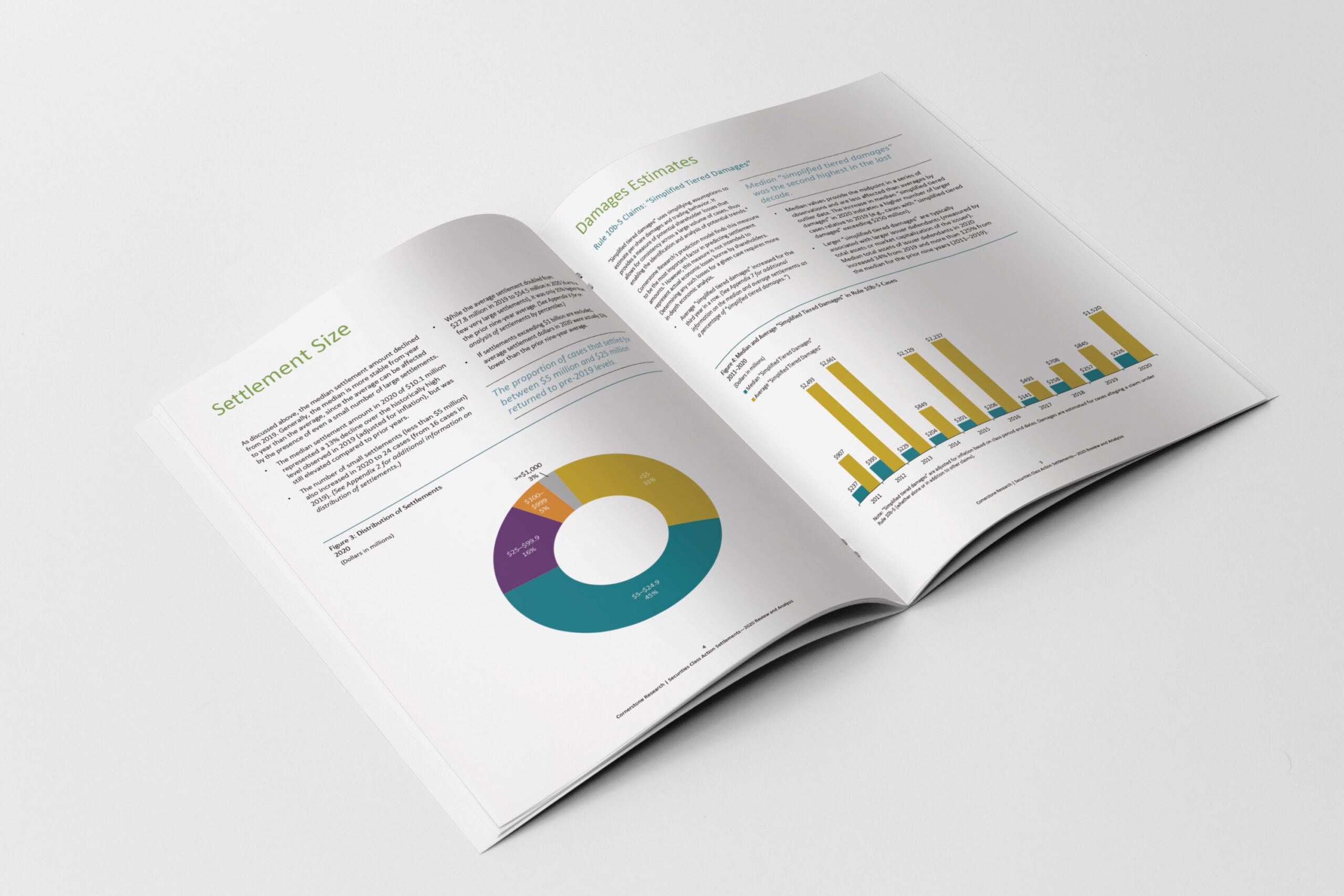 Securities Class Action Settlements Cornerstone Research